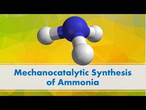 Mechanocatalytic Synthesis of Ammonia
