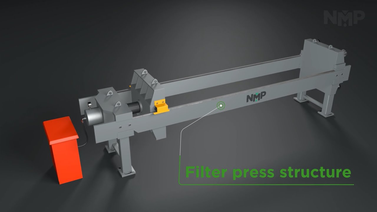 What is filter press? | What Happens Inside A Filter Press? | How a Filter Press Works ?