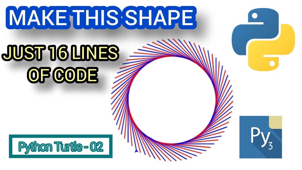 Making a Simple Graphics by Python Turtle in Android.Python Turtle Tutorial -02