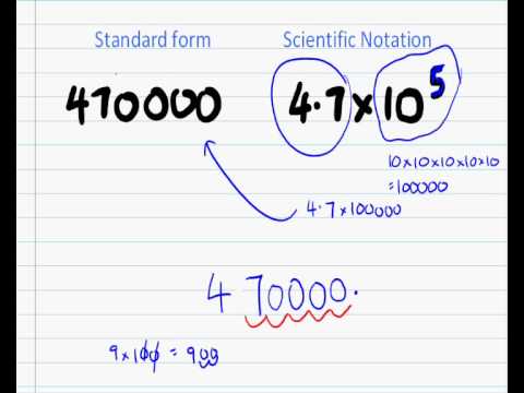 Converting to Scientific Notation