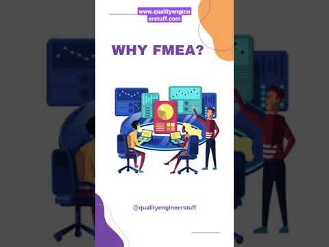 Why we do FMEA? #shorts