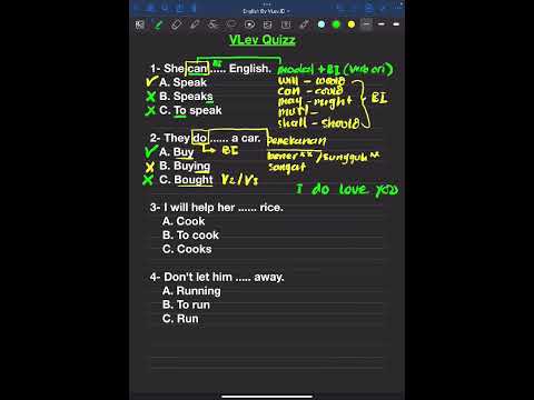 Belajar grammar dalam bahasa Inggris - Belajar Bahasa Inggris mudah Untuk Pemula #bahasainggris