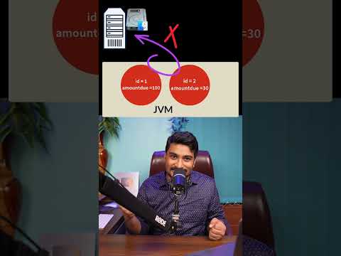 Java Interview Shorts 23 - what is the need of serialization in java ? #javainterviewquestions