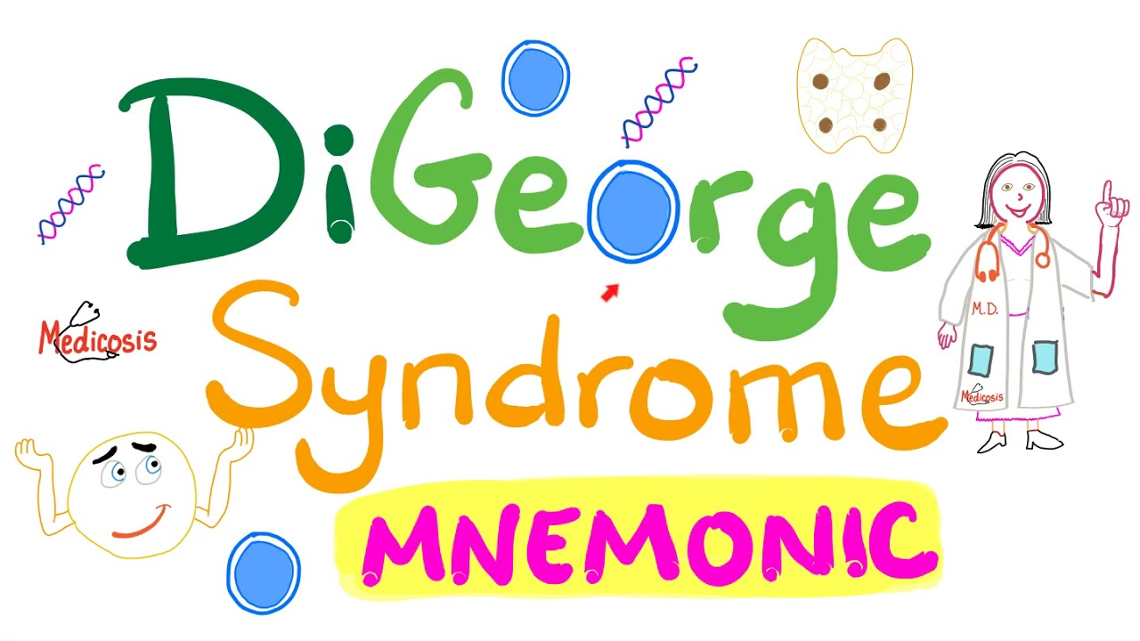 DiGeorge Syndrome - Mnemonic