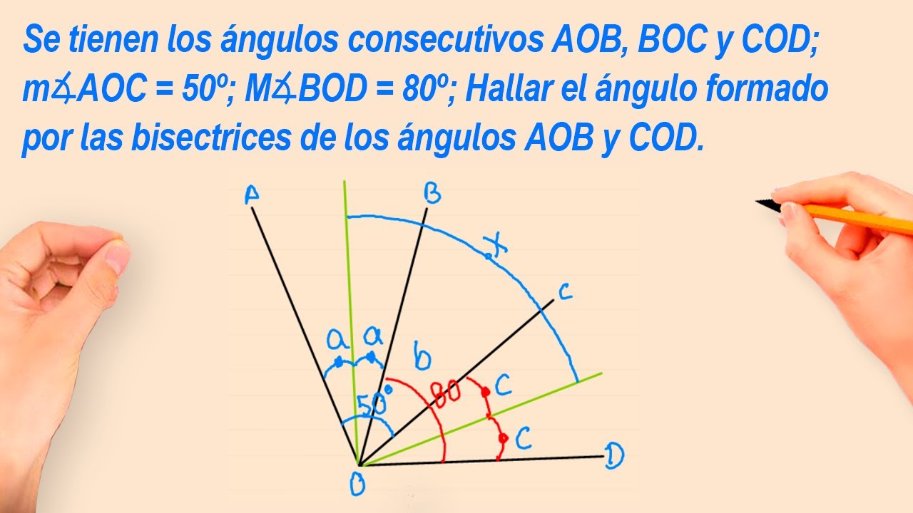 Se tienen los ángulos consecutivos AOB, BOC y COD; m∢AOC = 50º; M∢BOD = 80º; Hallar el ángulo