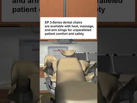 Sedation Dentistry Requires Optimal Dental Patient Comfort And Practitioner Efficiency