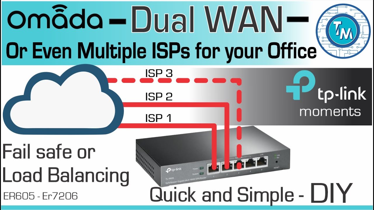 Dual WAN with Omada Routers - Just One Click and Save!