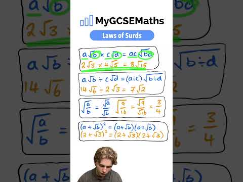 Laws of Surds | GCSE Maths 2025
