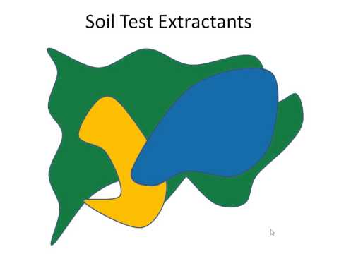 Soil Sampling, Analysis and Interpretations