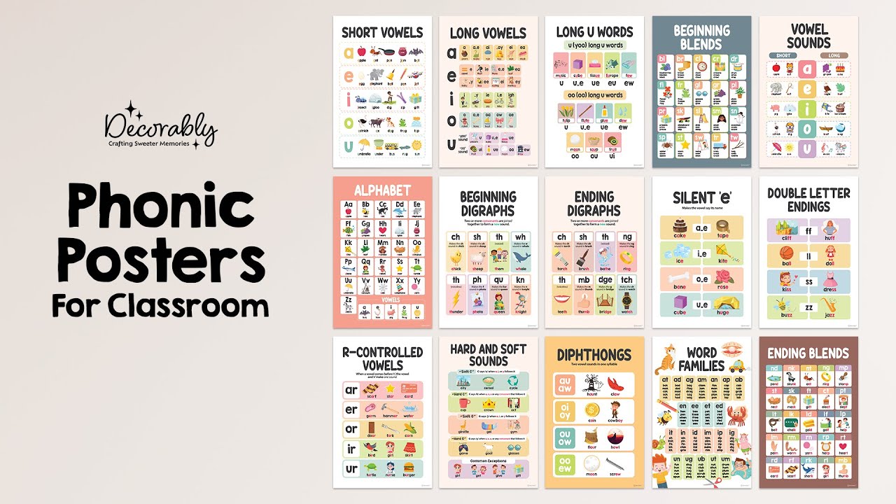 📐✏️📊 Brighten Your Classroom with Engaging Phonics Posters for Classroom 📐✏️📊