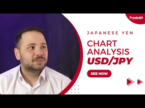 USDJPY: 4-hour Japanese Yen chart analysis for forex financial market traders!!