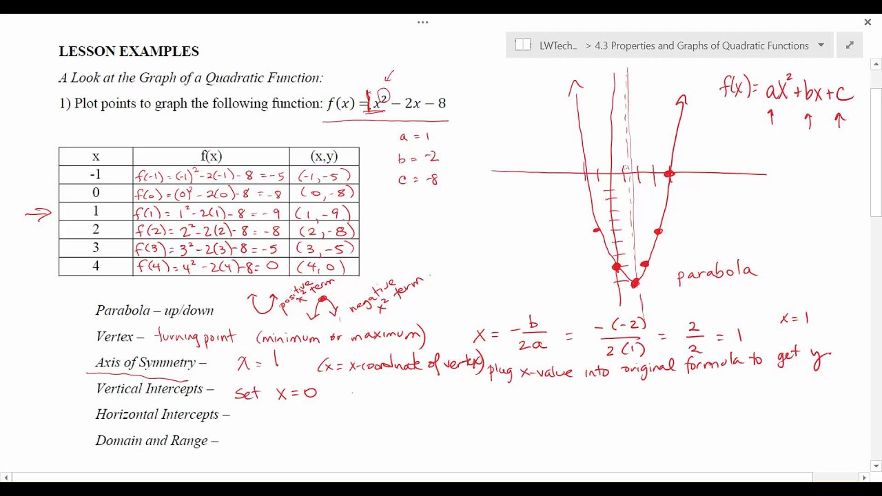 4.3.1 - Quadratic Function Vocabulary