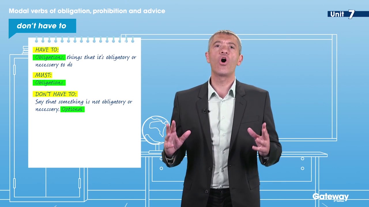 B1 UNIT 7 Flipped classroom video