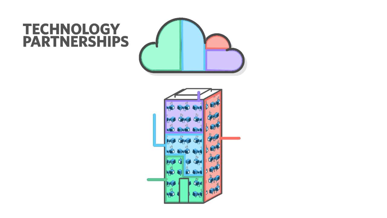 AWS Cloud Data Migration Services