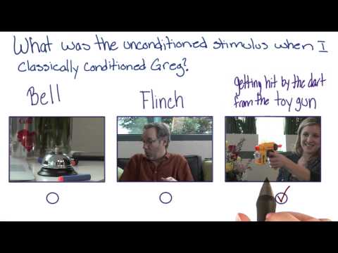 Unconditioned stimulus - Intro to Psychology