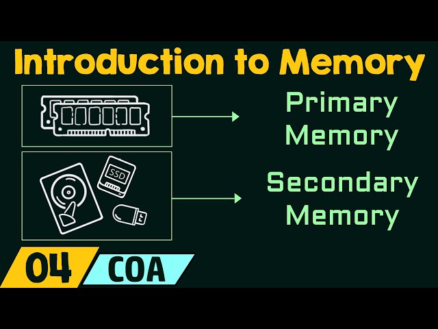 Understanding Computer Memory An Introduction Galaxy Ai