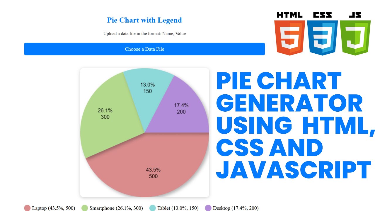 Pie Chart Generator using HTML, CSS and JavaScript.