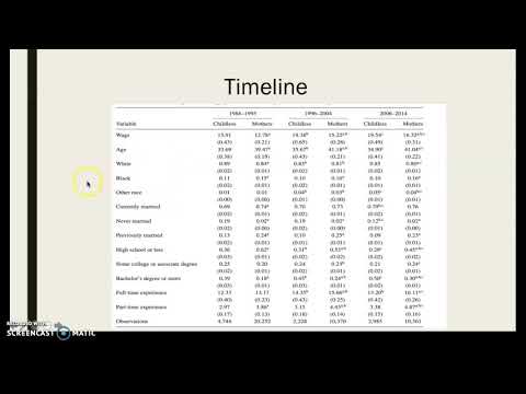Motherhood Wage Penalty