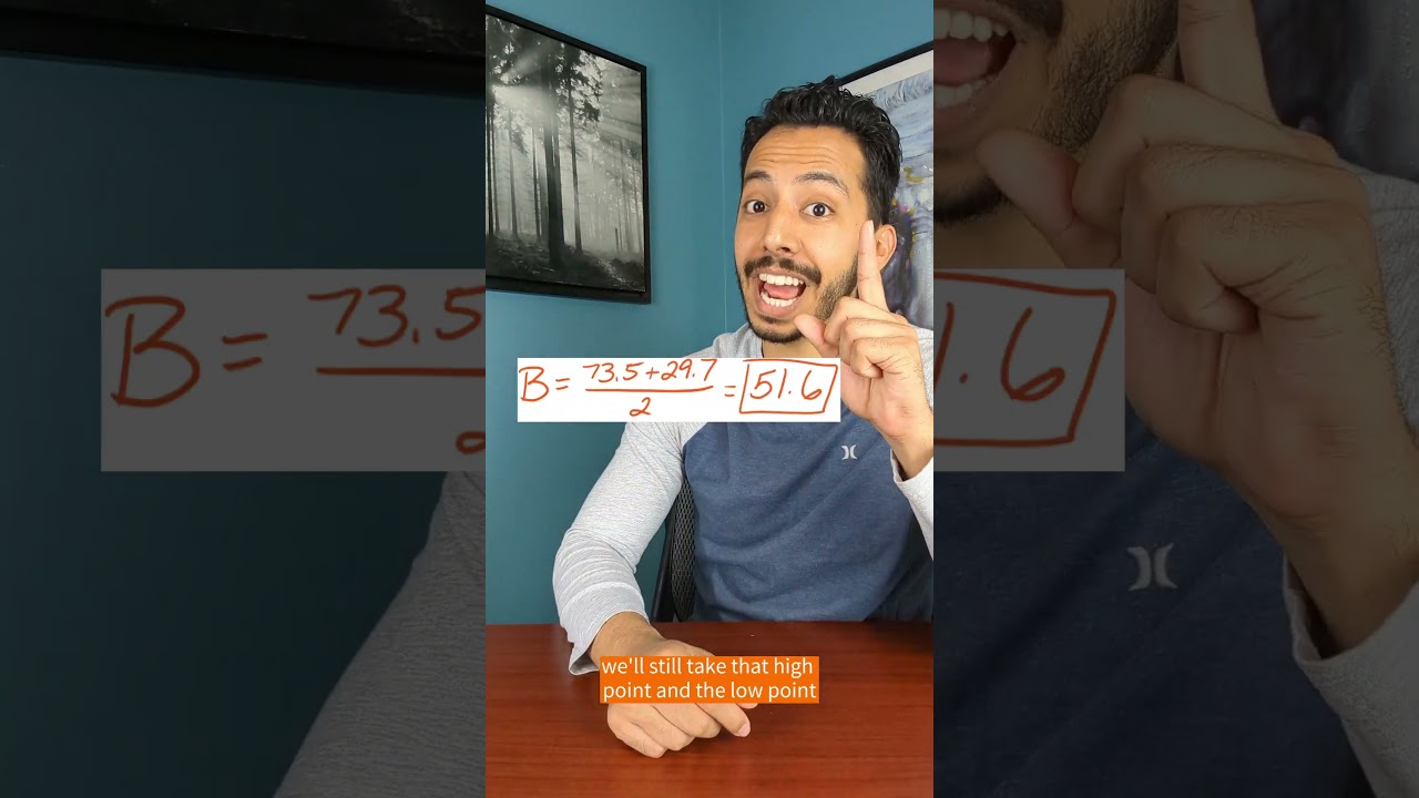 How to Fit Sine Curves to Data Sets #shorts