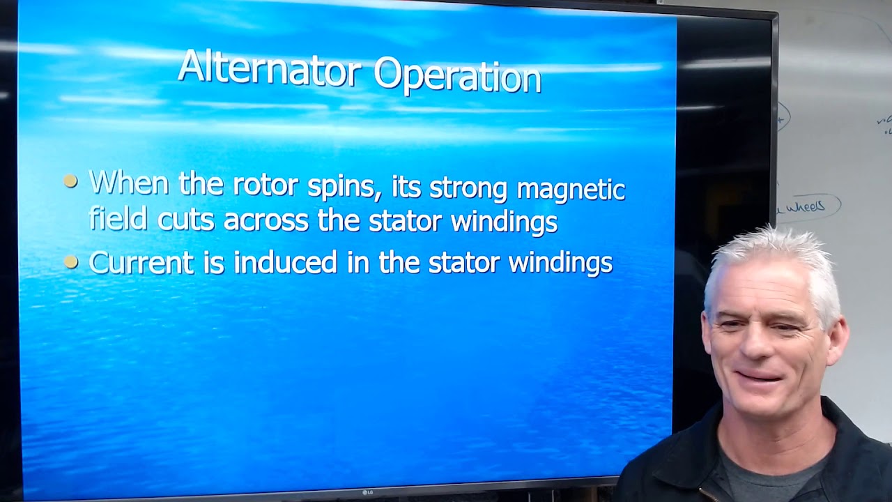 Charging System Fundamentals A1