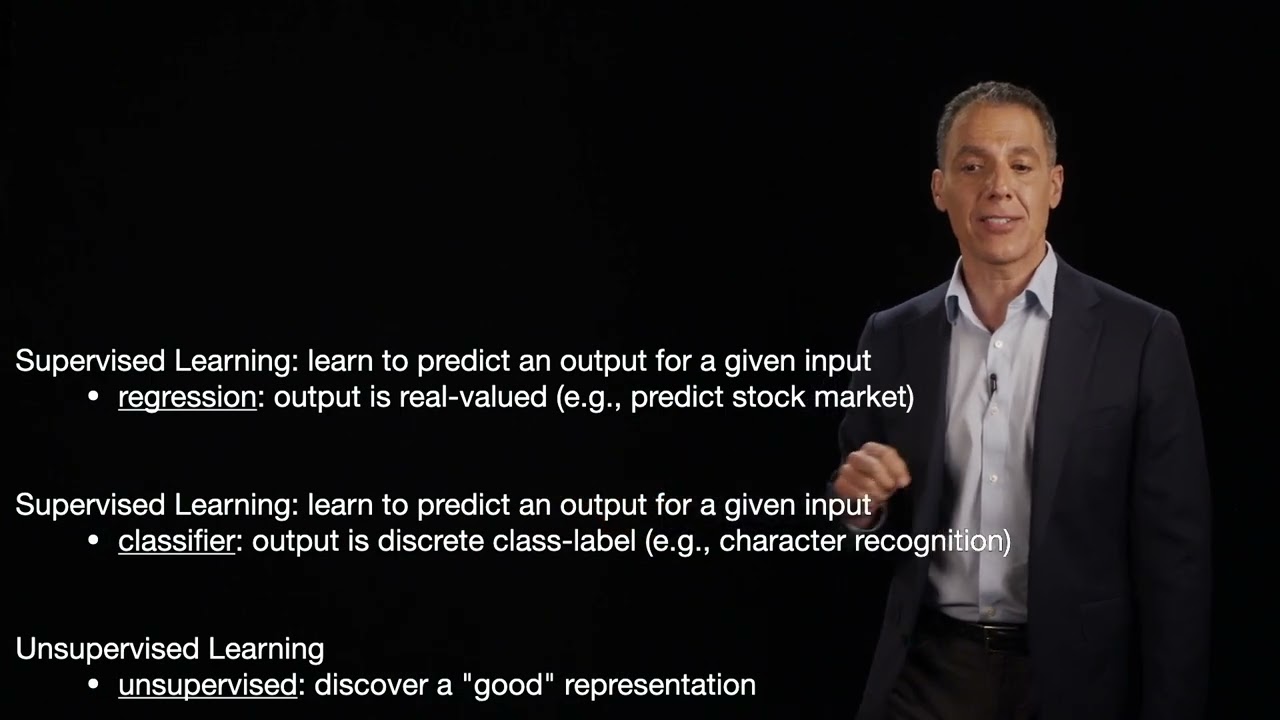 Image understanding: overview