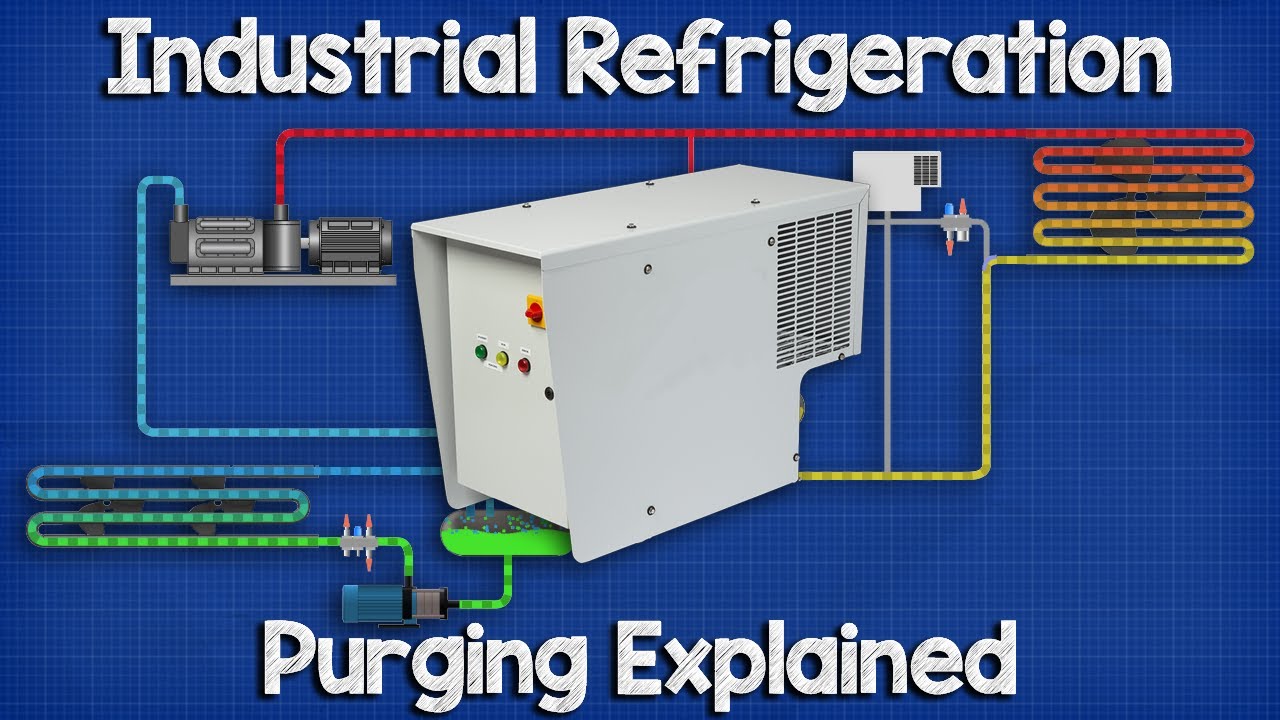 Purging Industrial Refrigeration Systems -  ammonia  industrial engineering