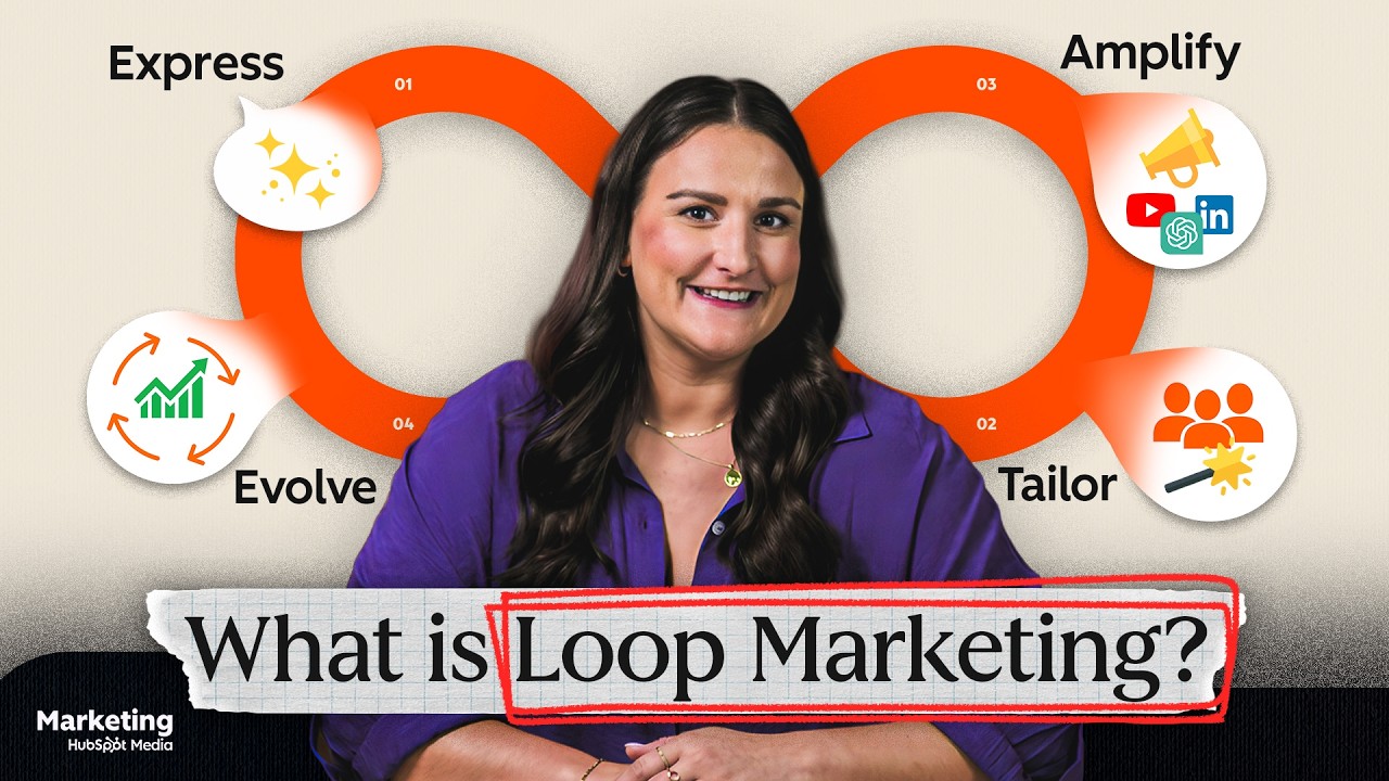 Loop Marketing, Explained: How to Future-Proof Your Business with AI