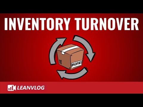 What is Inventory Turnover