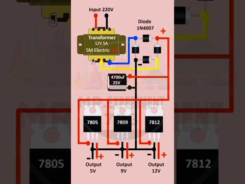 Voltage regulator AC 220 volt convert to DC 5/9/12 volt😱😮😲😱#shortsfeed #trending #viralvideo #shorts
