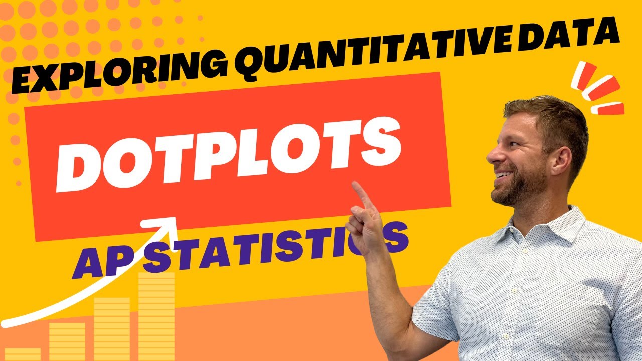 Examining Dotplots [AP Statistics]