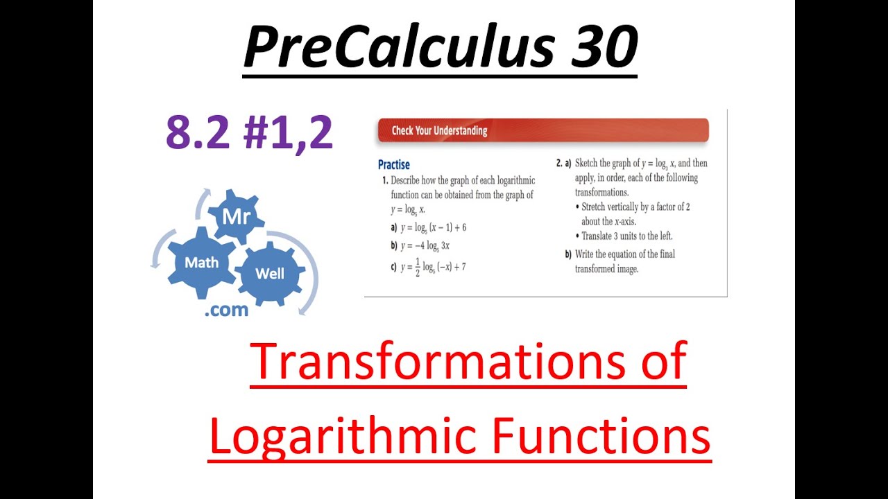 PC 30 8.2 Transformations of Logarithmic Functions Homework #1,2