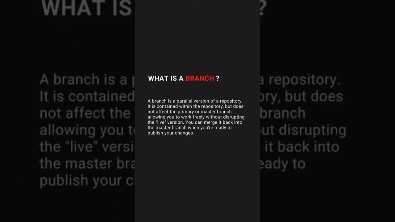Learn git Github in 30 second Repository   Clone Branch Push Pull #git #coding