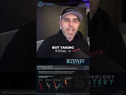 Advanced Candlestick Trading Strategies For Determining Directional Bias #tradinglessons