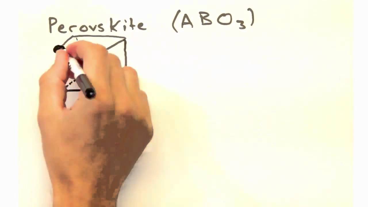 Solid State Physics in a Nutshell: Topic 2-3: Slices