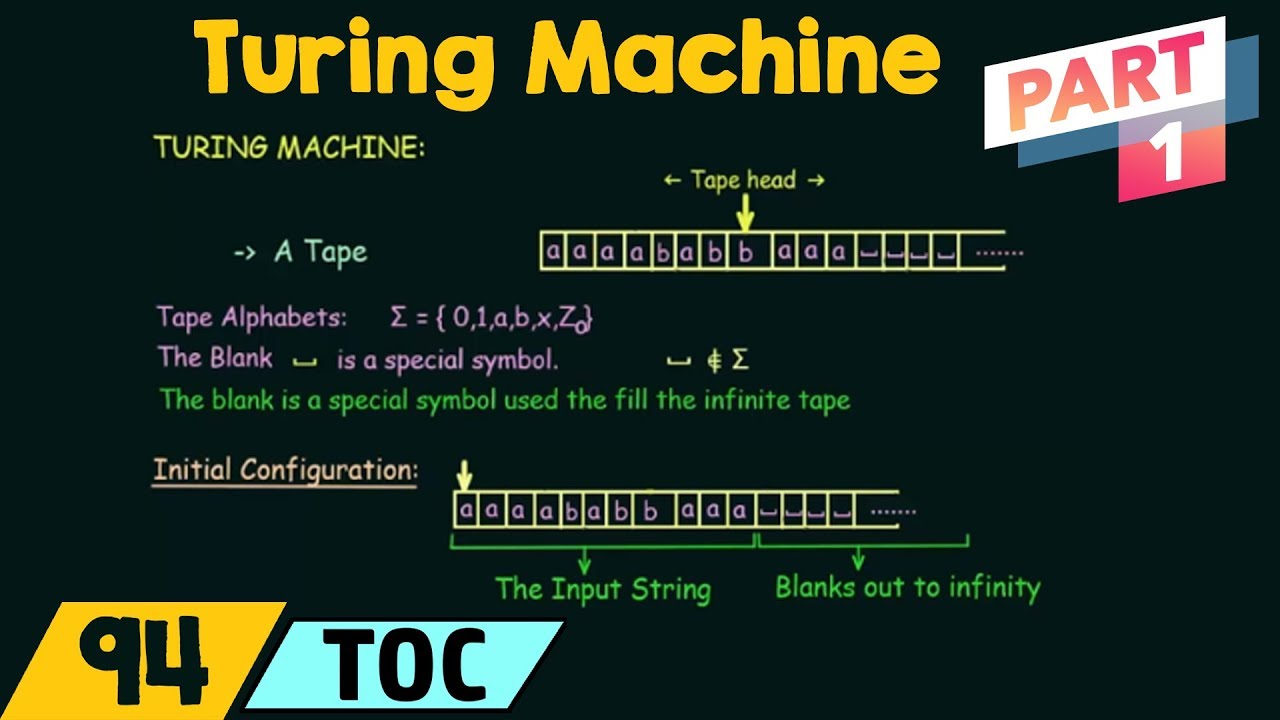 Turing Machine - Introduction (Part 1)