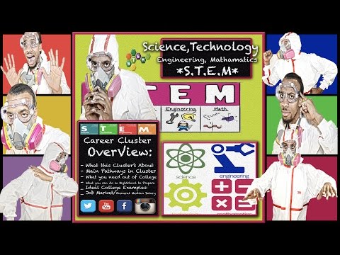 Career Cluster: What is STEM??? #DDO [FULL]