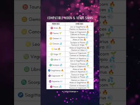 Compatible Moon & Venus Signs #astrologysigns #synastry