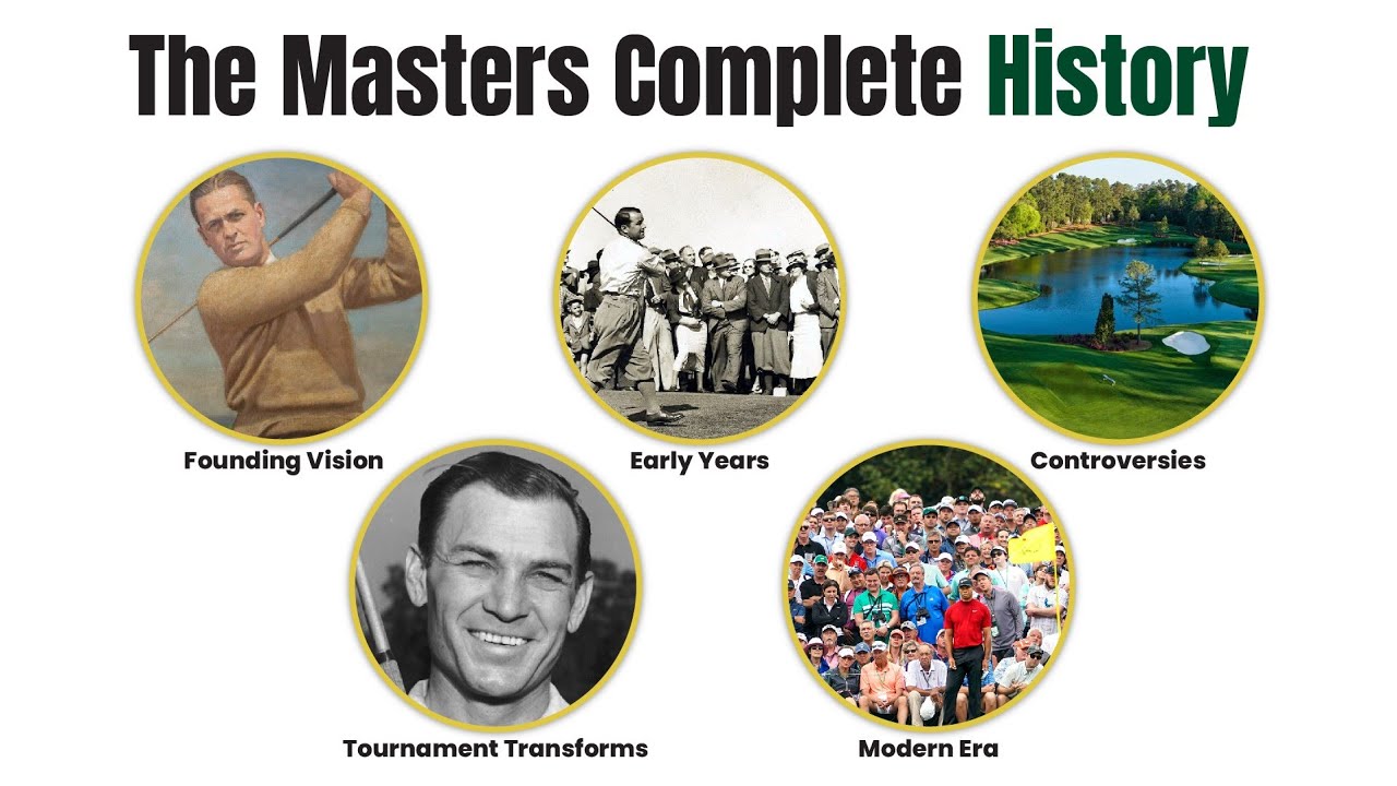 The Masters Complete History Explained