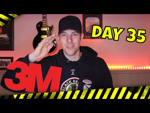 3M (MMM) Dividend Stock Analysis!