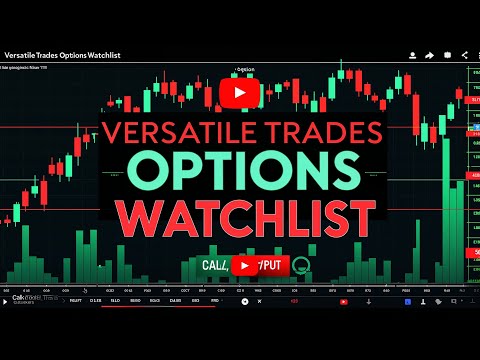 Option's Watchlist Week of 6/30/2025 $SPY $VIX $MSFT $META $BA $TSLA