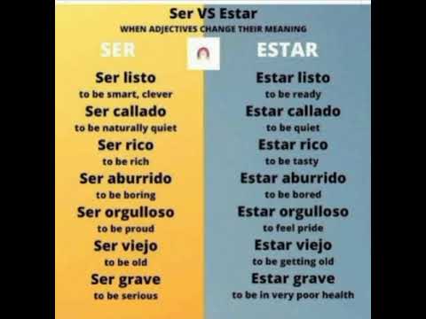 Ser vs Estar in different meanings #spanish #palabras #shorts #shortsvideo