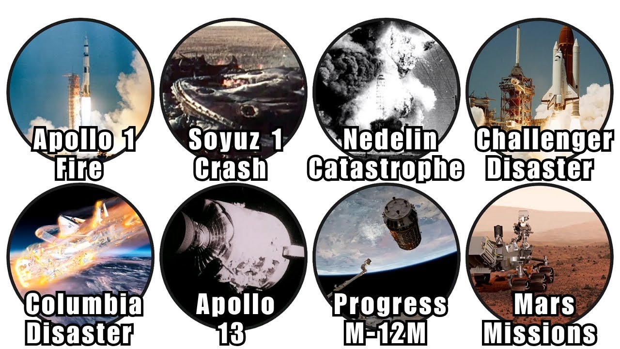 The Biggest Space Disasters Explained