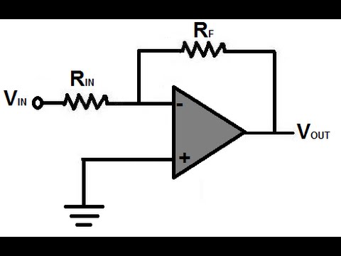 Inverting Op-Amps voltage gain