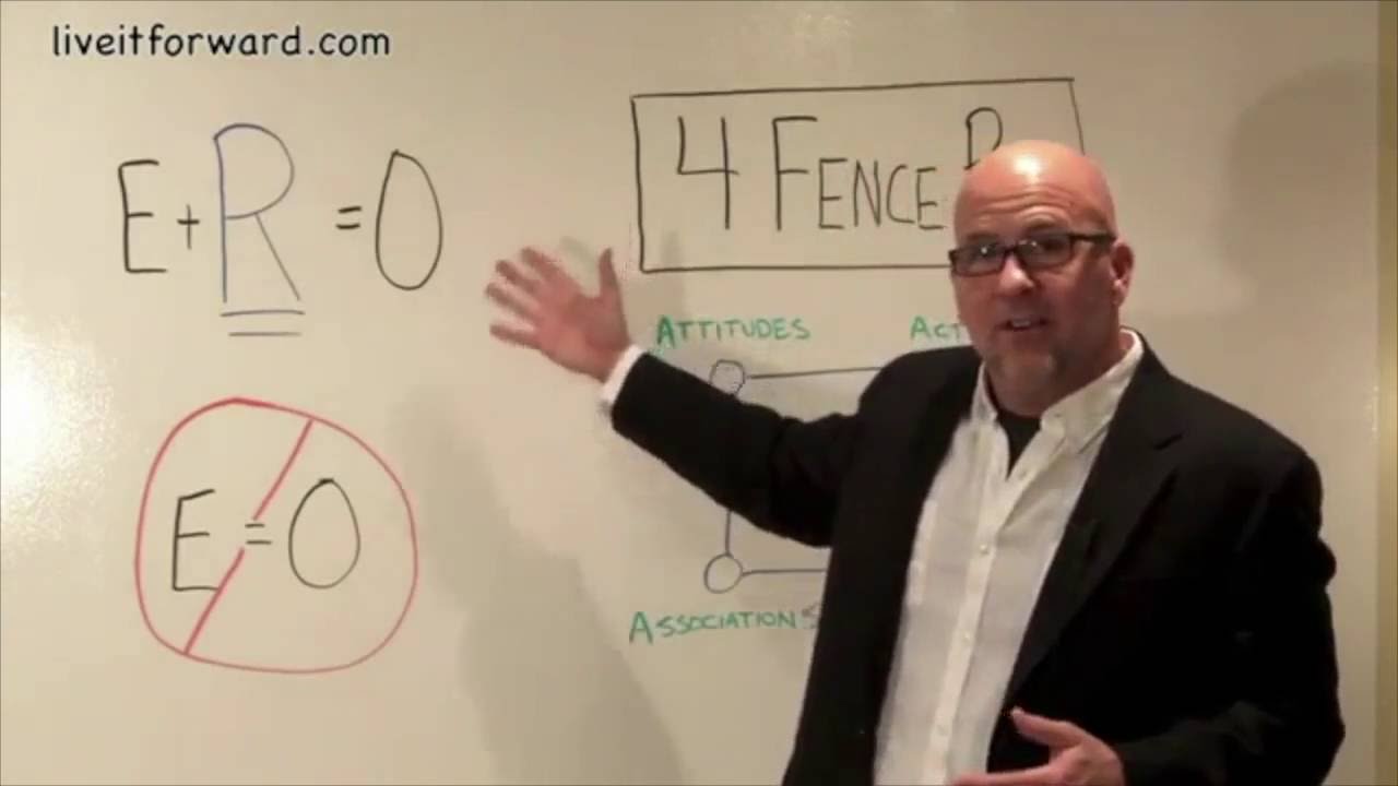 How To Break Through Goal Setting Roadblocks and Achieve Your Goals