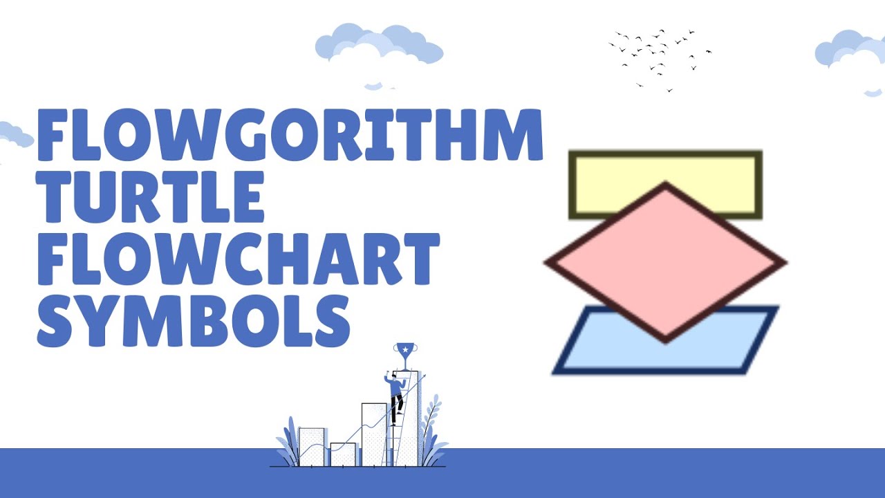 Flowgorithm Turtle Flowchart Symbols #testingdocs #education #flowchart