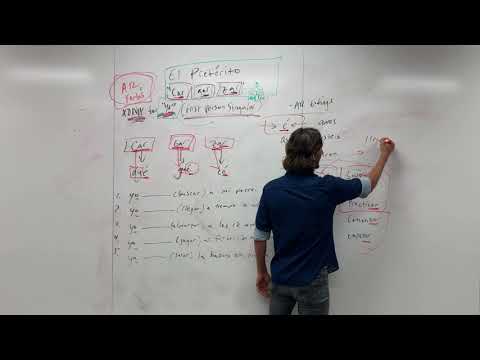 Preterite I Car, Gar, Zar Verbs | El Pretérito | Stoked on Spanish