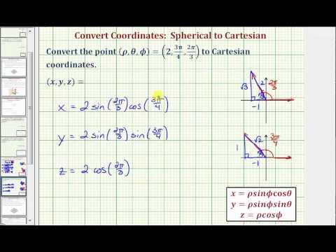 Ex 2: Convert Spherical Coordinates to Cartesian Coordinates | Math ...