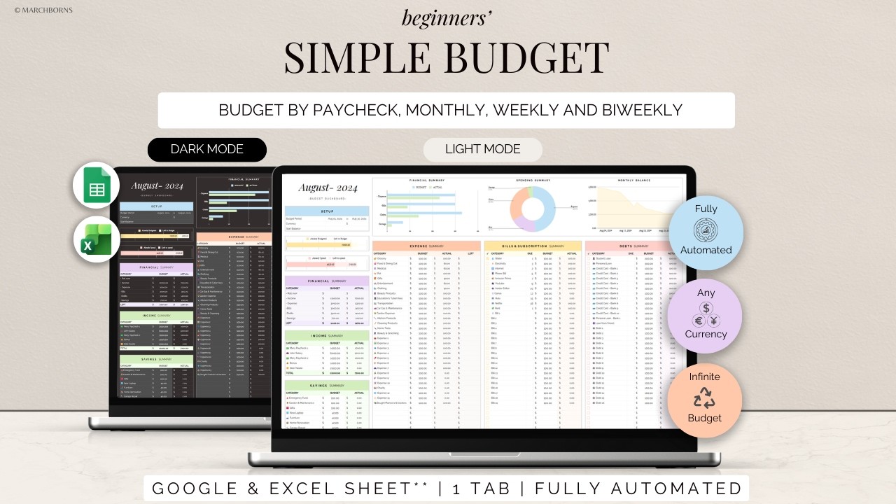 How to Use a Simple Budget Spreadsheet in Google Sheets & Excel | Beginner Budget Planner Tutorial