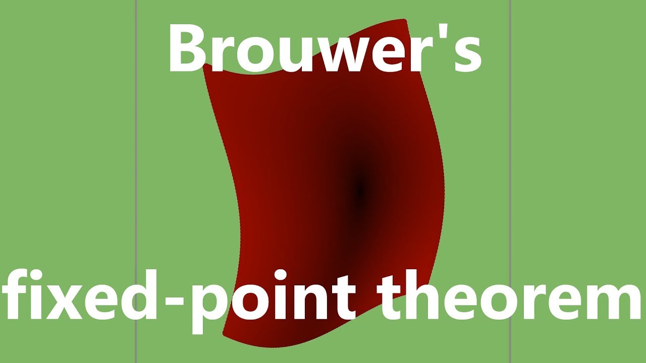 Brouwer's fixed point theorem