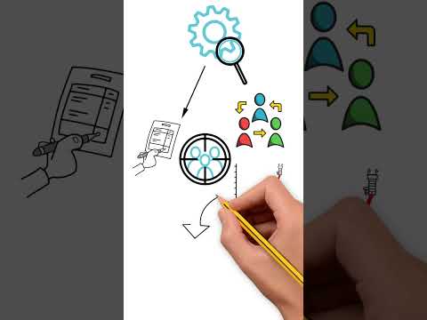 What is Qualitative analysis of stocks?
